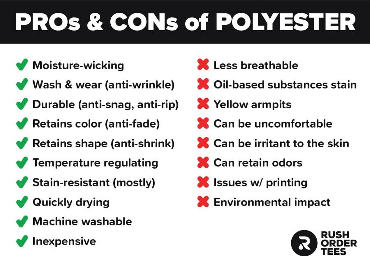Does Polyester Shrink? Fact vs. Fiction After Testing
