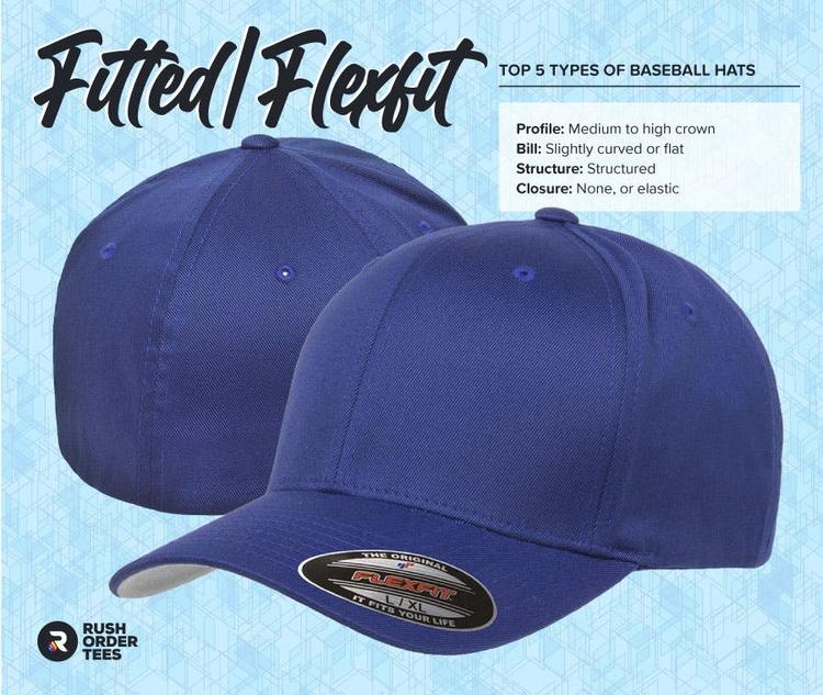 Types of Baseball Hats: The Top 5