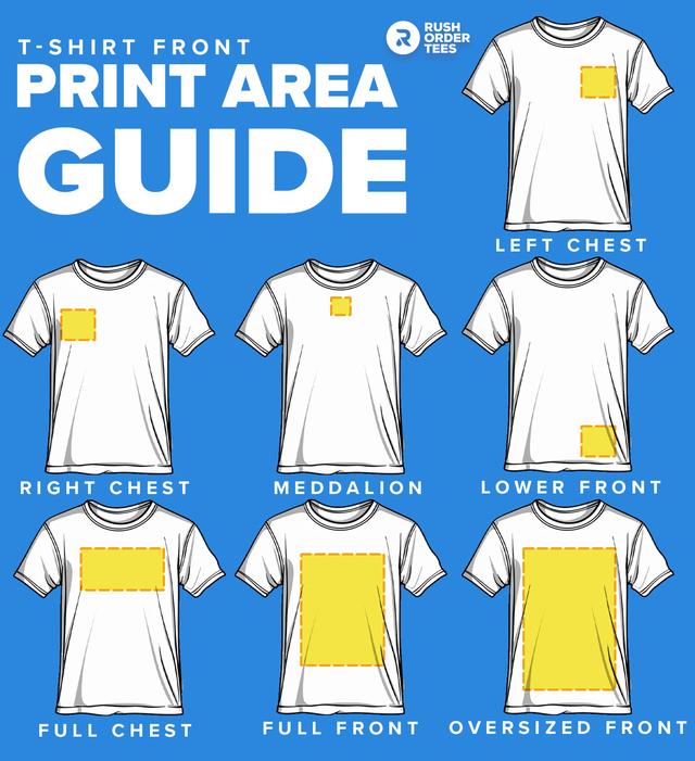 What Is An Imprint Area? | A Guide