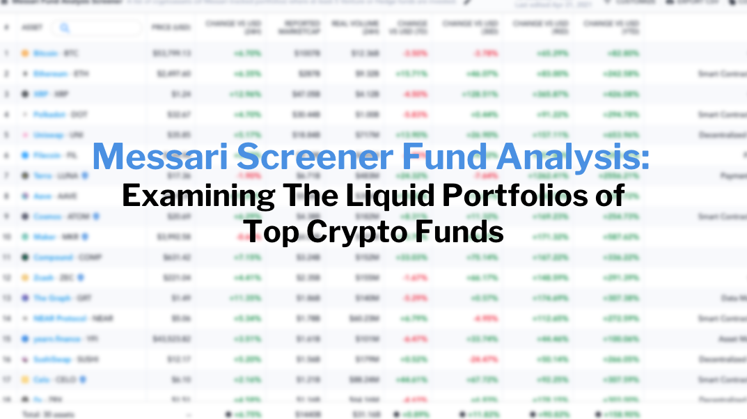 Messari Screener Fund Analysis: Examining The Liquid Portfolios of Top Crypto Funds | Messari