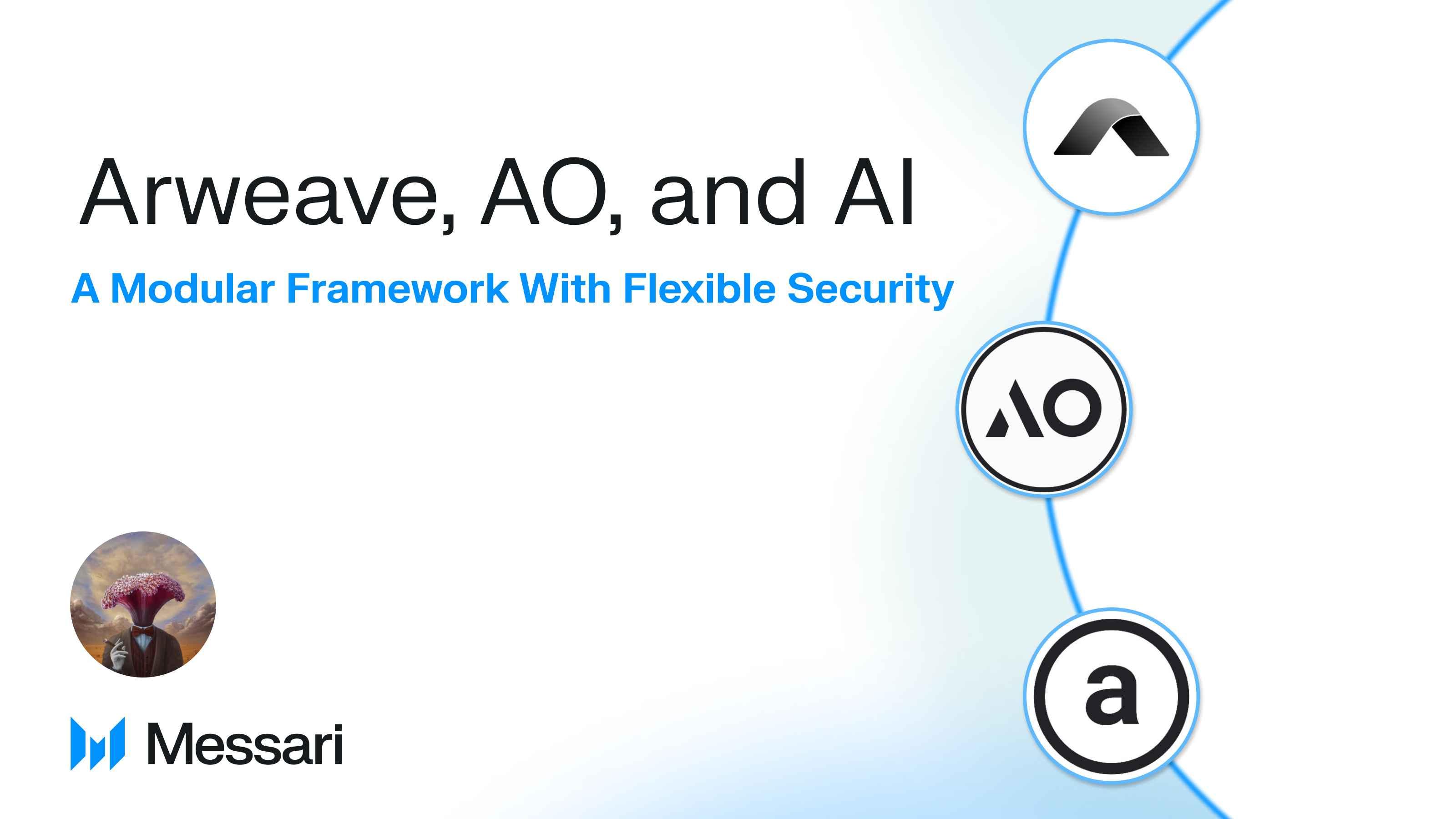 Arweave, AO, and AI - Modular Framework with Flexible Security | Messari
