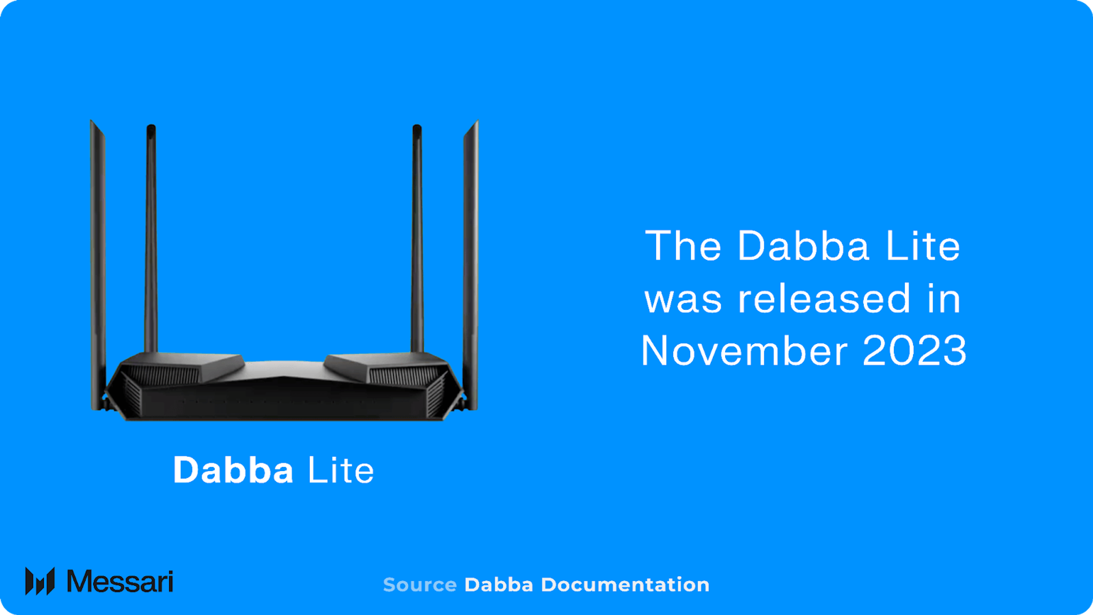 Understanding Dabba: A Comprehensive Overview | Messari
