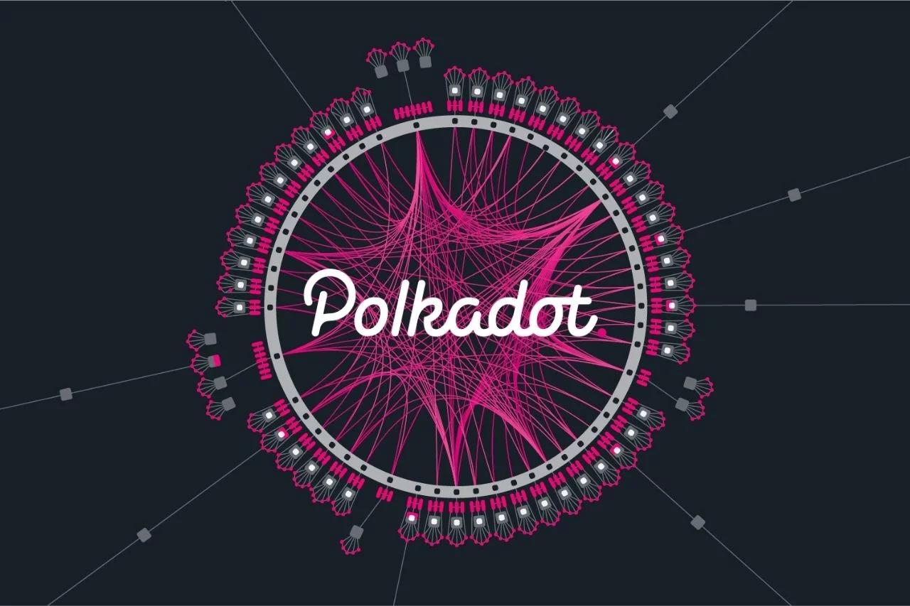 Polkadot Ecosystem Overview | Messari