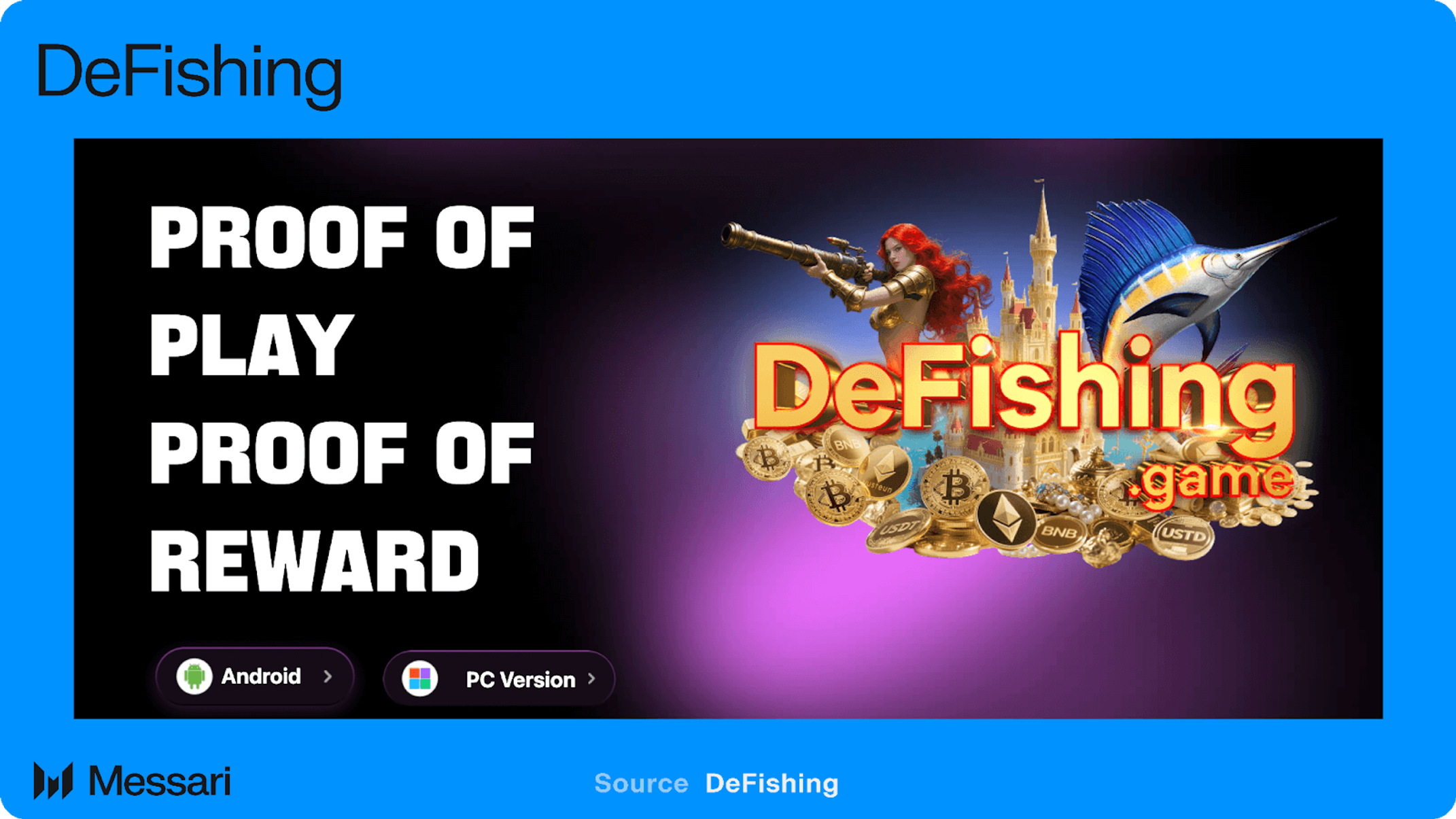 Understanding MEET48: A Comprehensive Overview | Messari