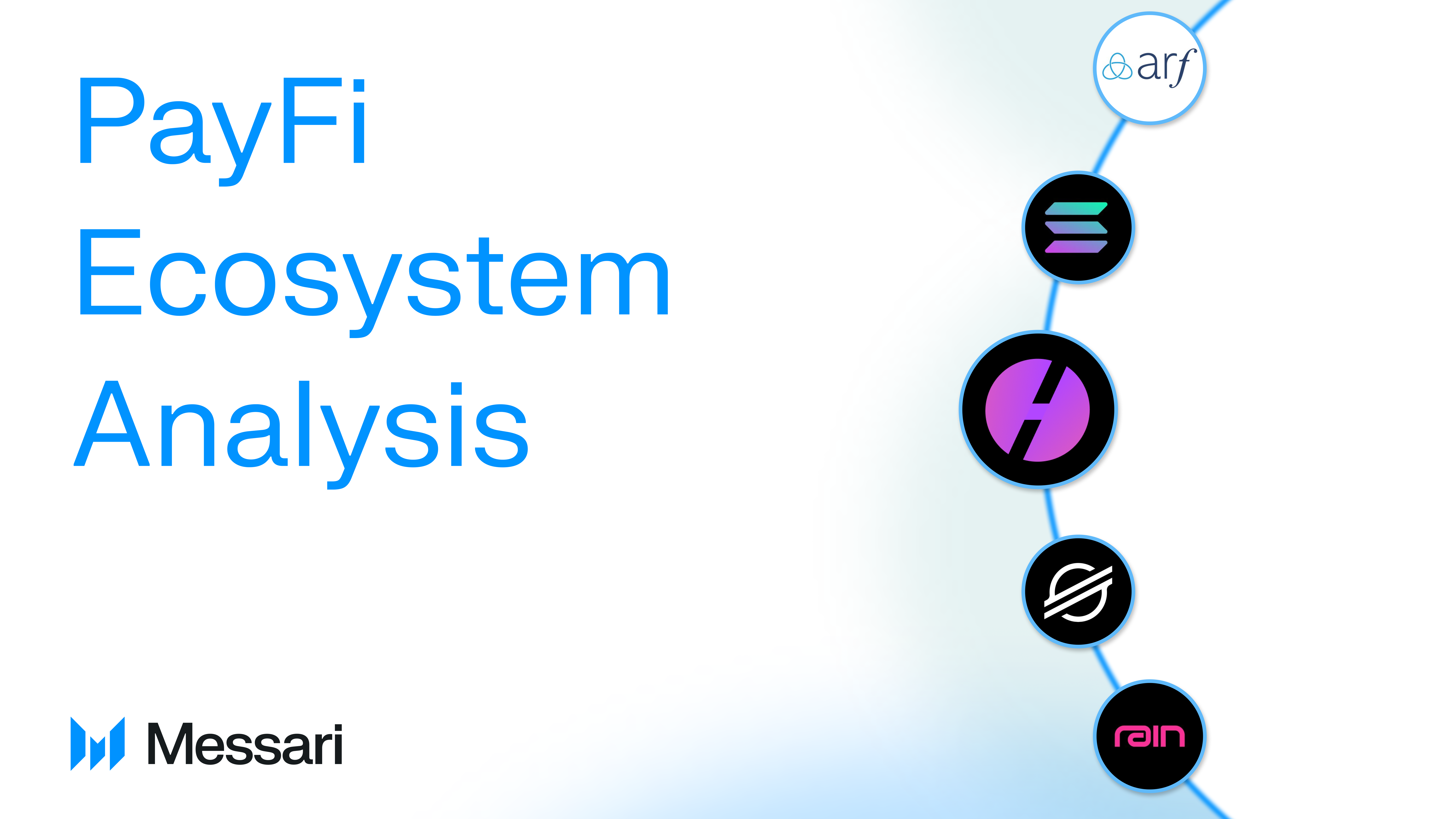 PayFi Ecosystem Analysis | Messari
