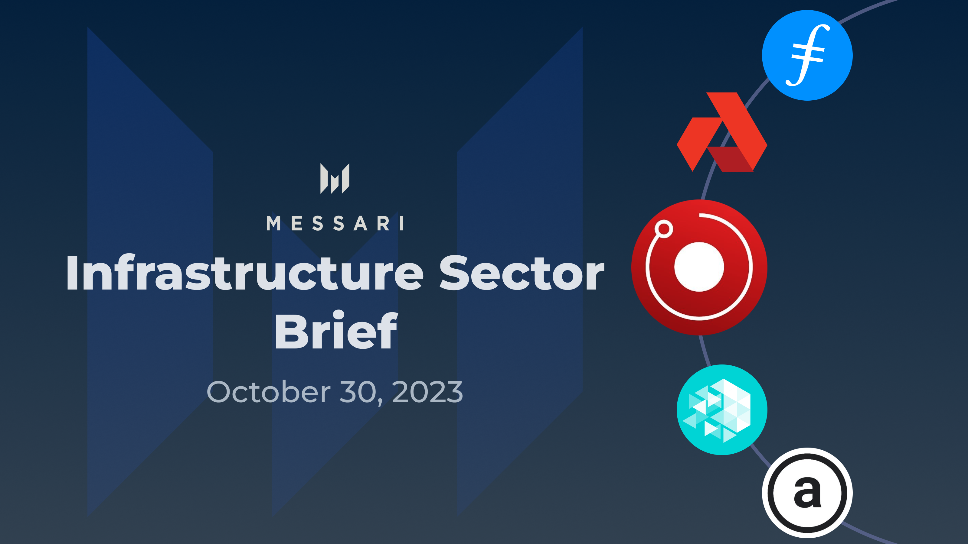 Infrastructure Sector Brief Gpu Networks Rally Messari