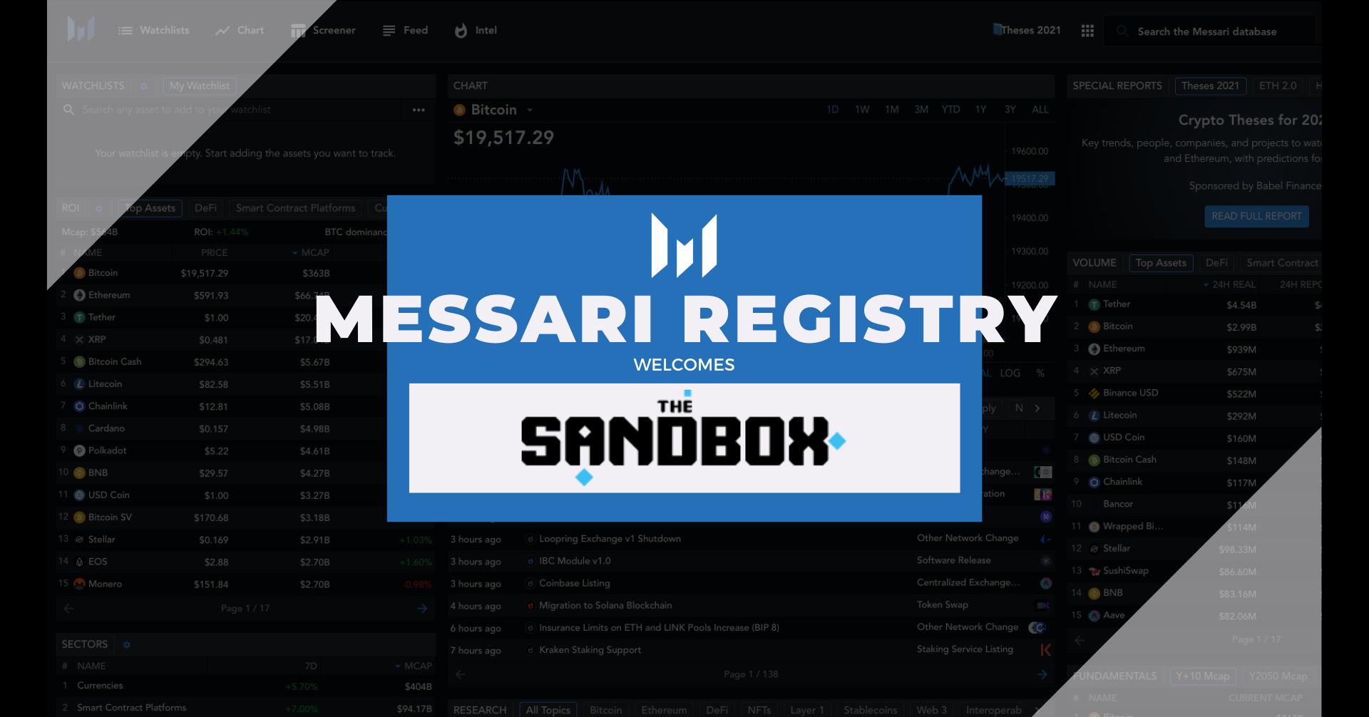 The Sandbox Joins the Messari Registry | Messari