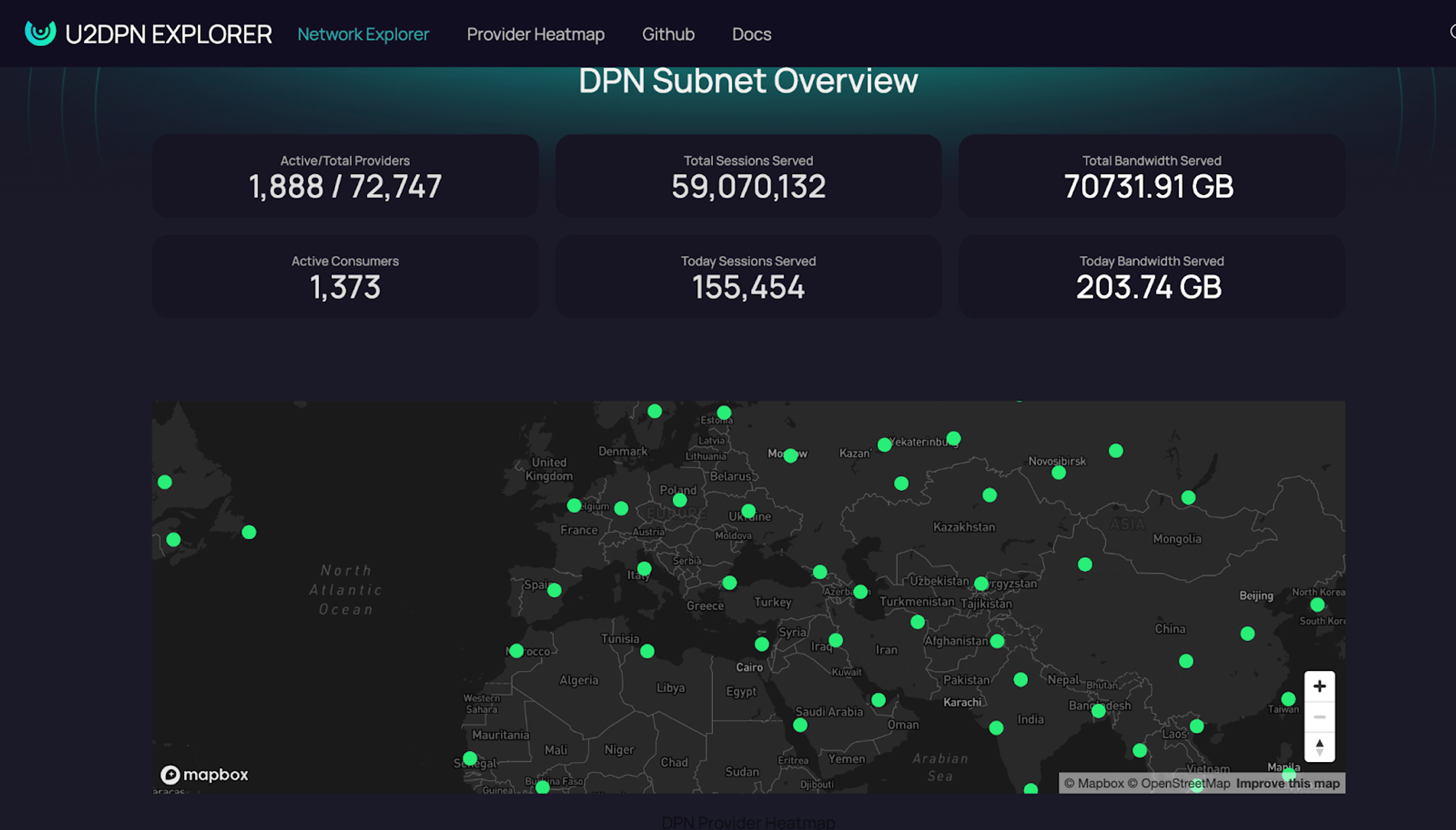 Understanding U2U: A Comprehensive Overview | Messari