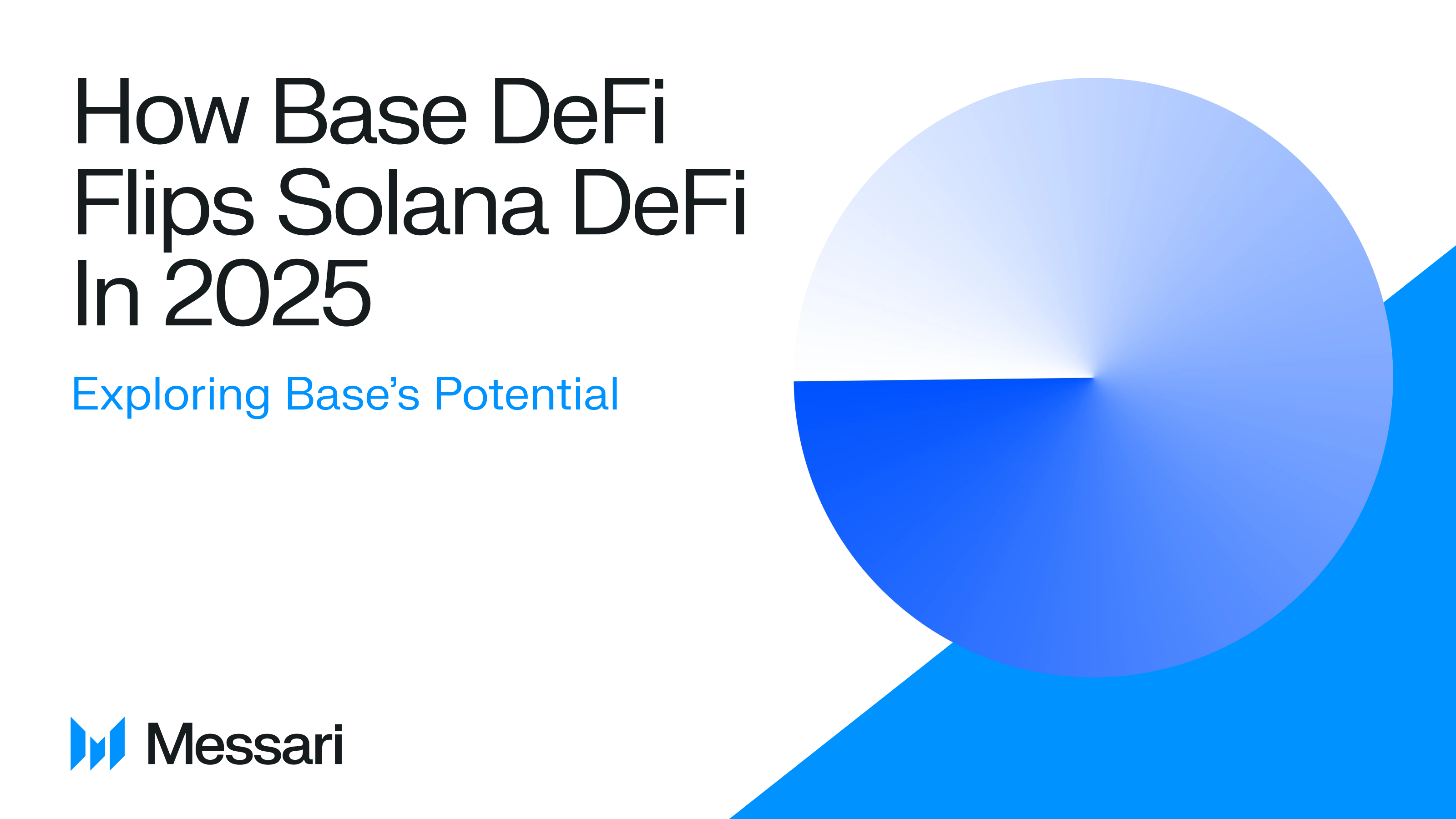 How Base DeFi Flips Solana DeFi in 2025 | Messari