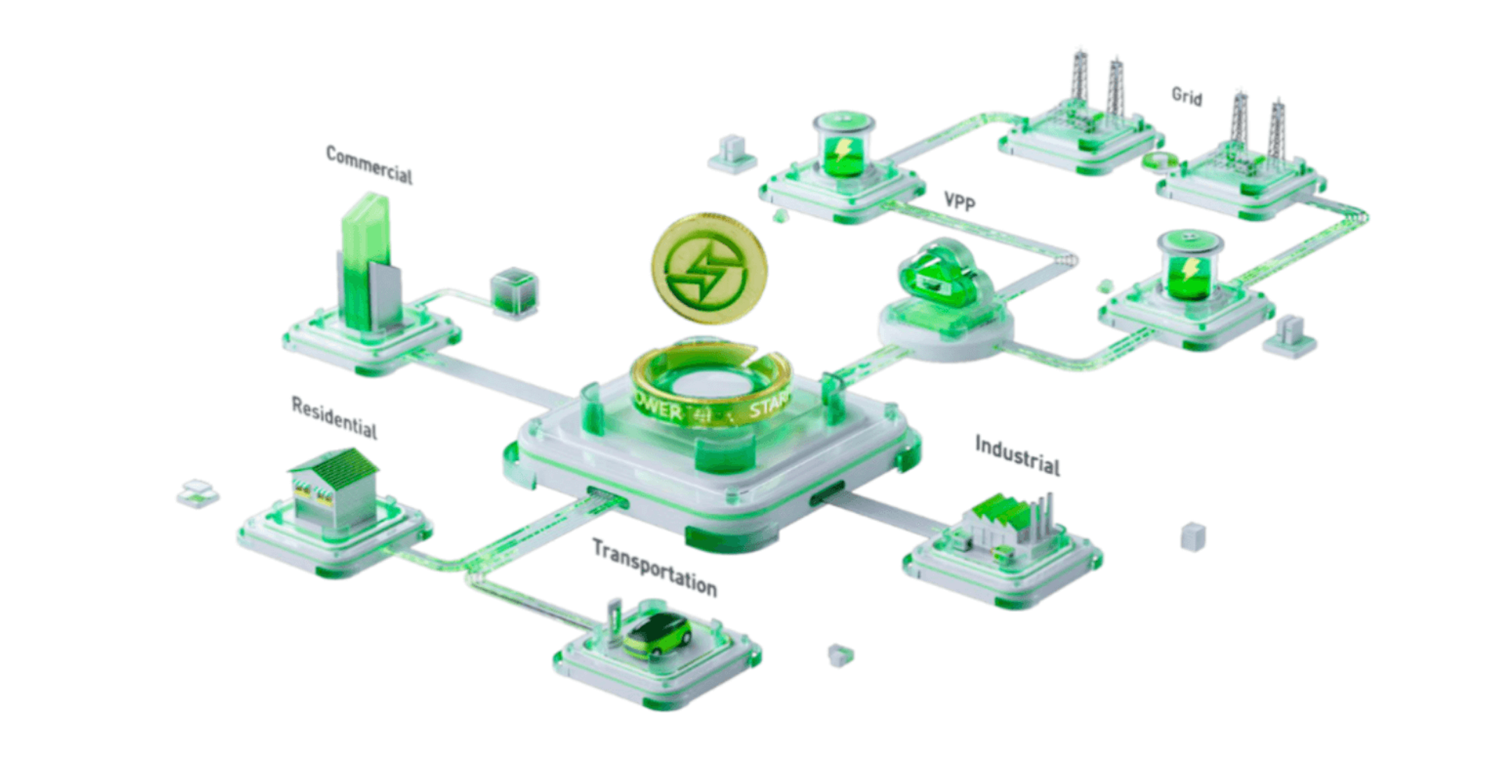 Understanding Starpower: A Comprehensive Overview | Messari