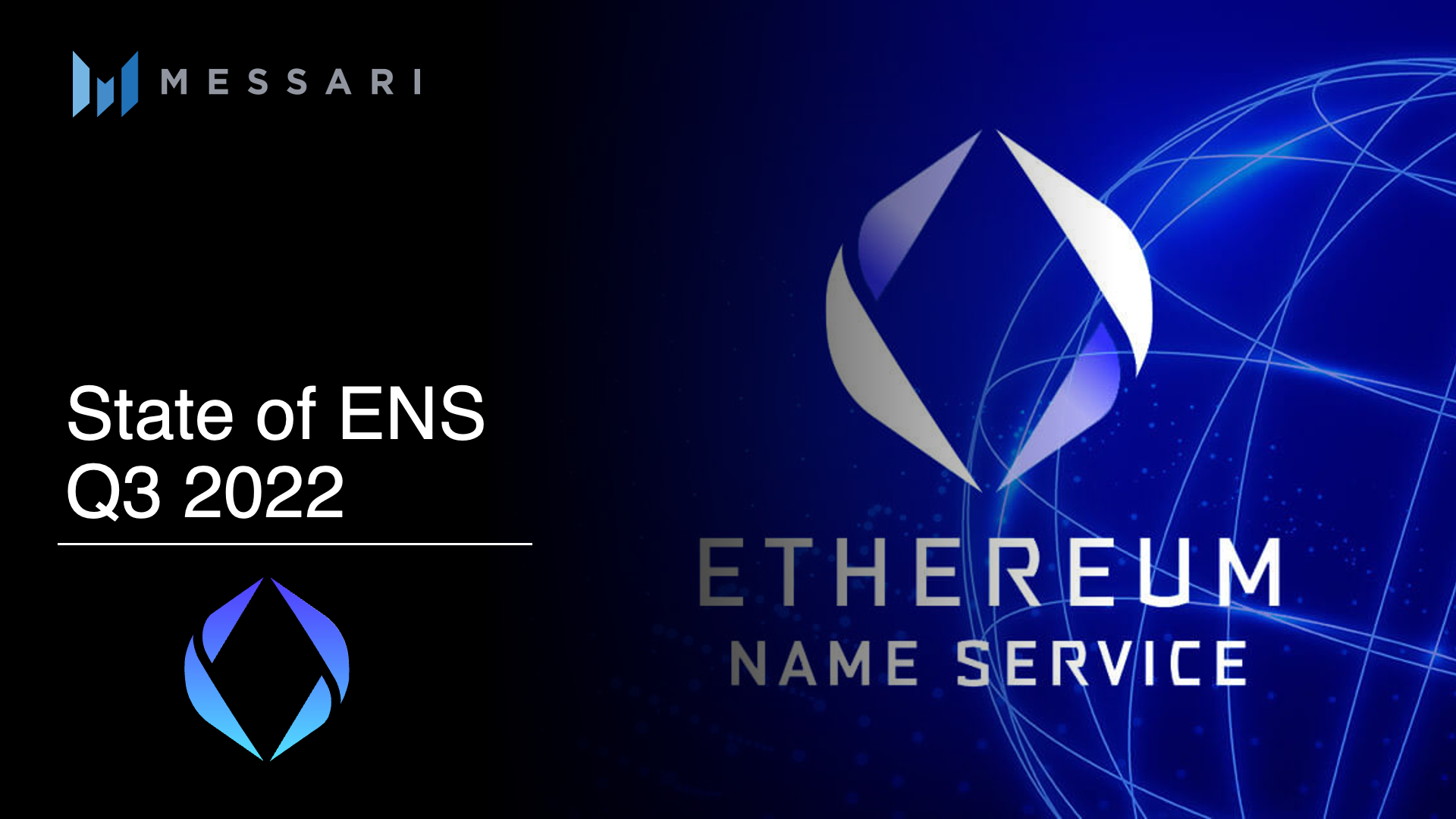State of ENS Q3 2022 | Messari
