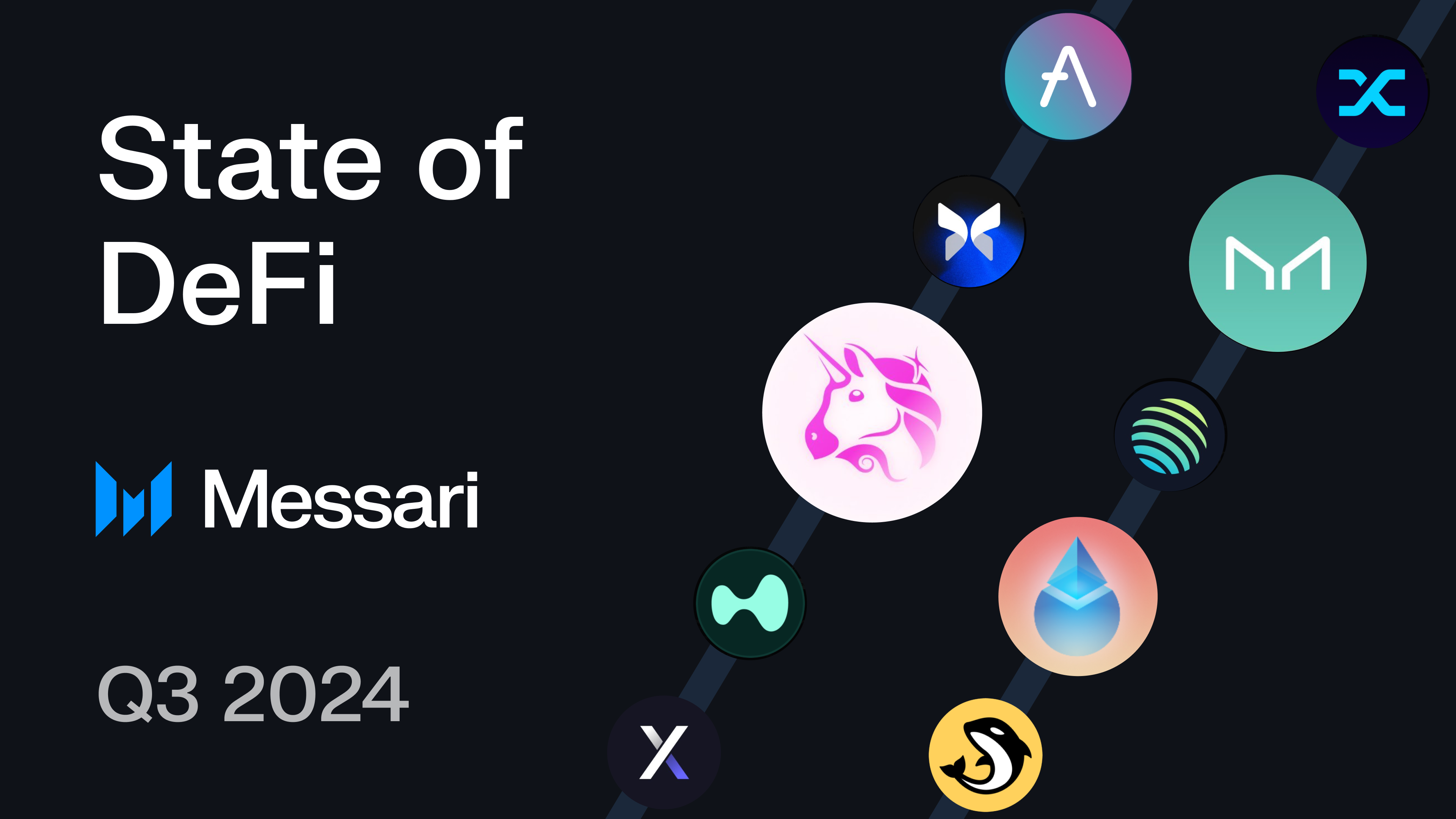 State of DeFi Q3 2024 | Messari