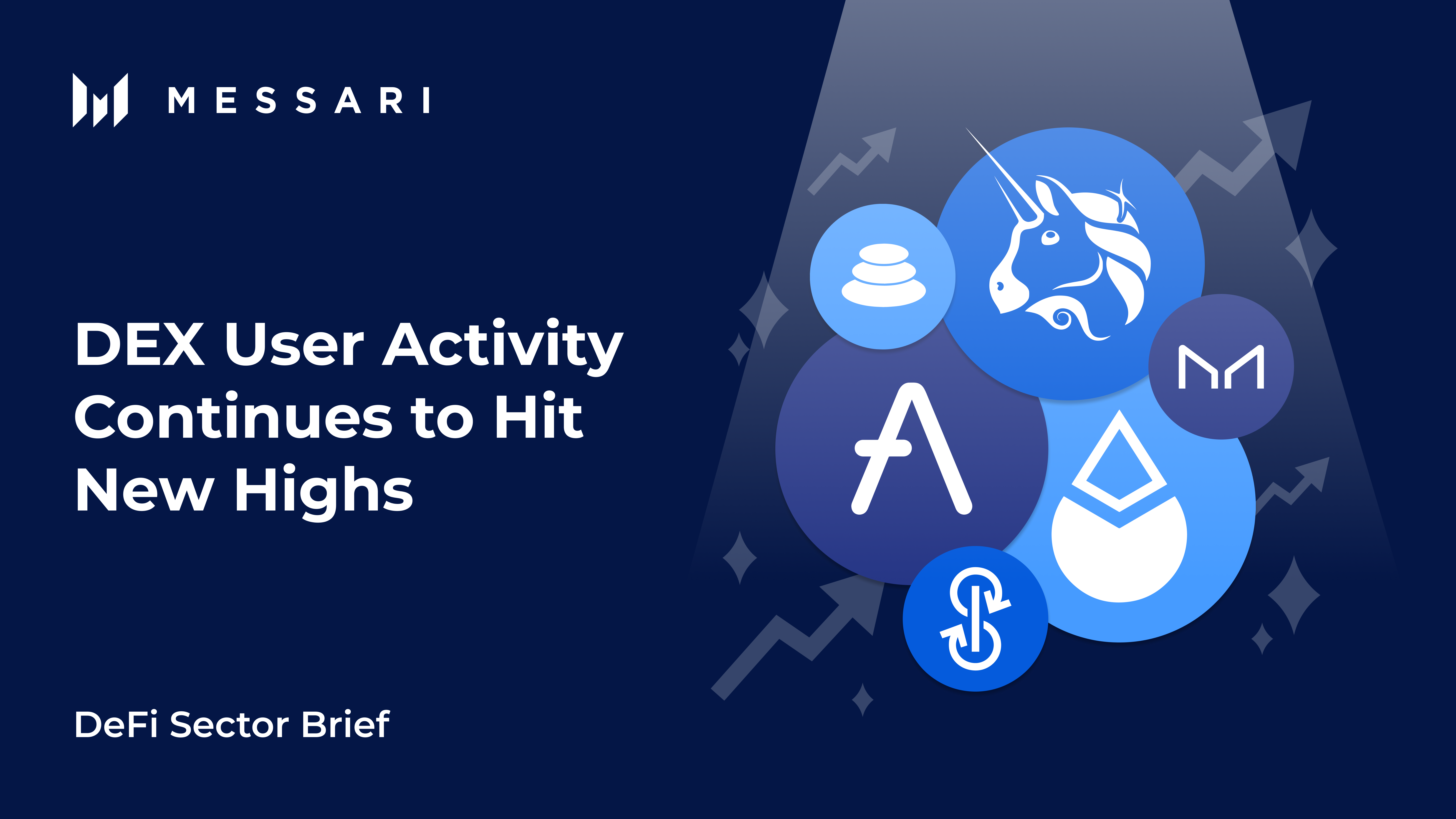 DEX User Activity Continues to Hit New Highs | Messari
