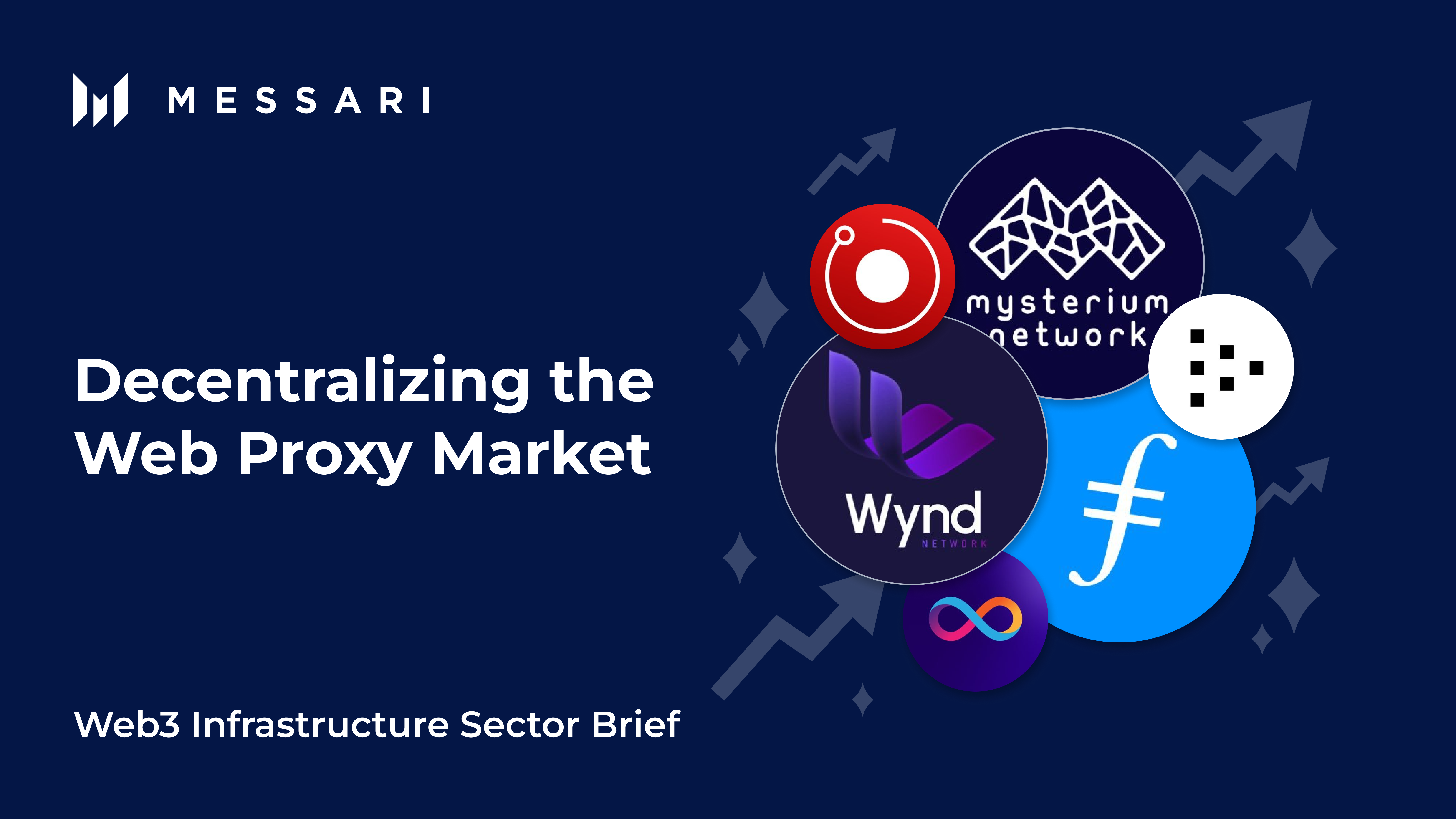 Web3 Infra Brief: Decentralizing the Web Proxy Market | Messari