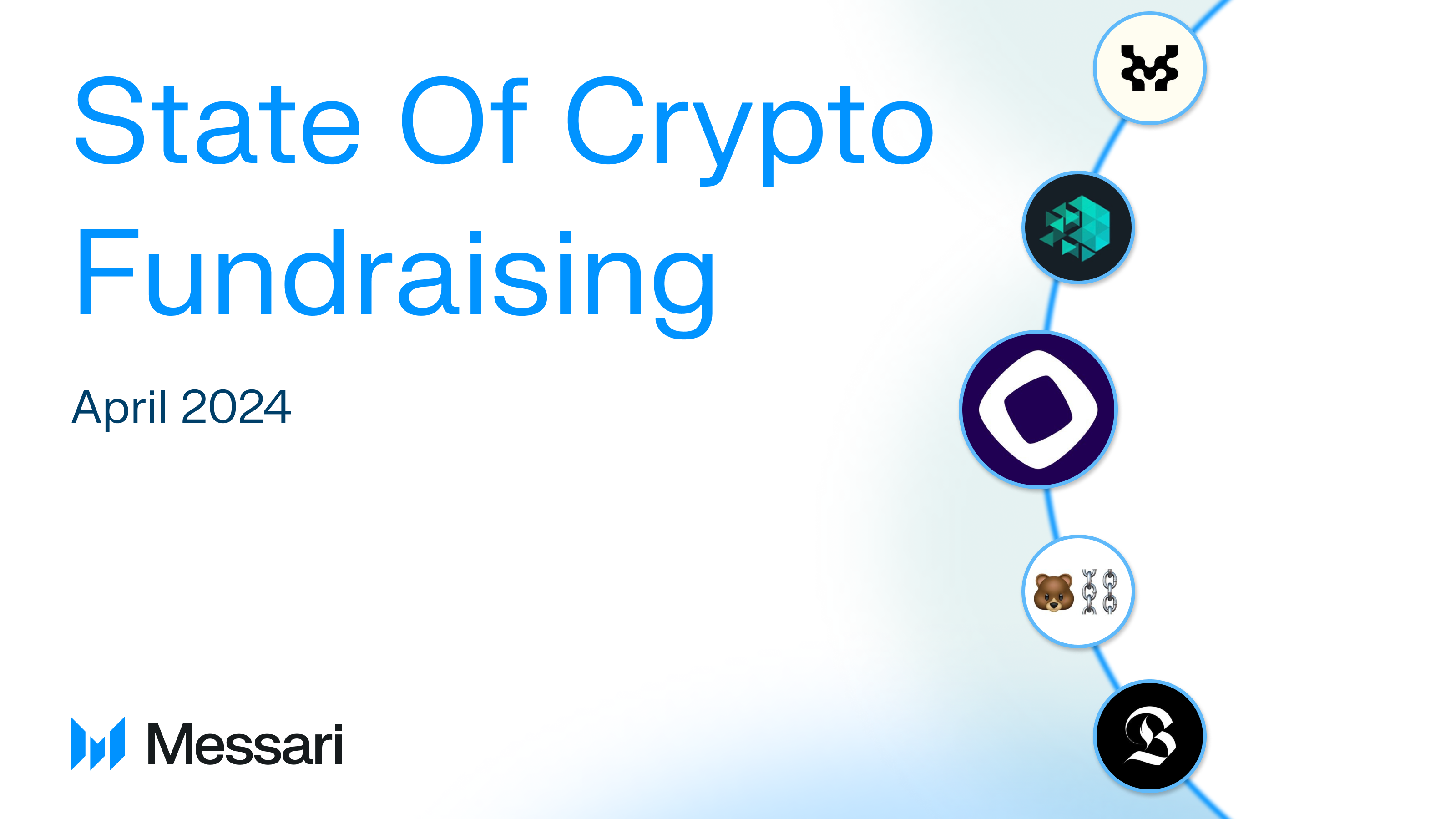 April 2024 Crypto Fundraising Report | Messari