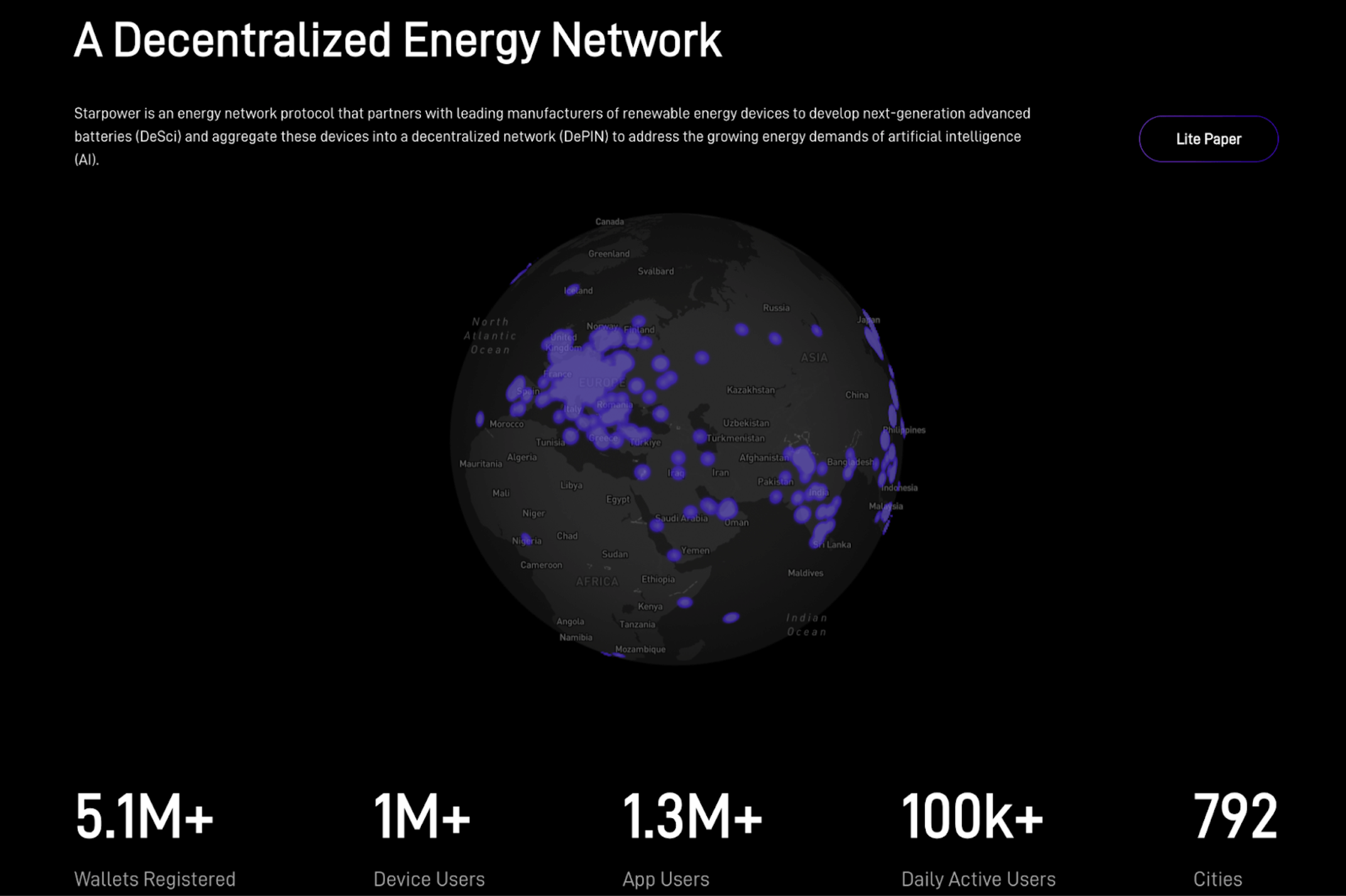 Understanding Starpower: A Comprehensive Overview | Messari