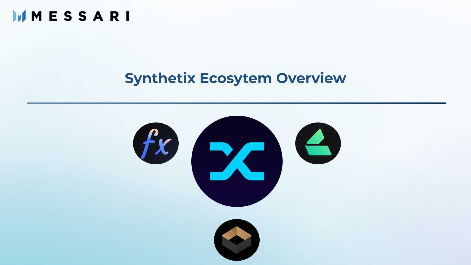 Synthetix Ecosystem Overview | Messari