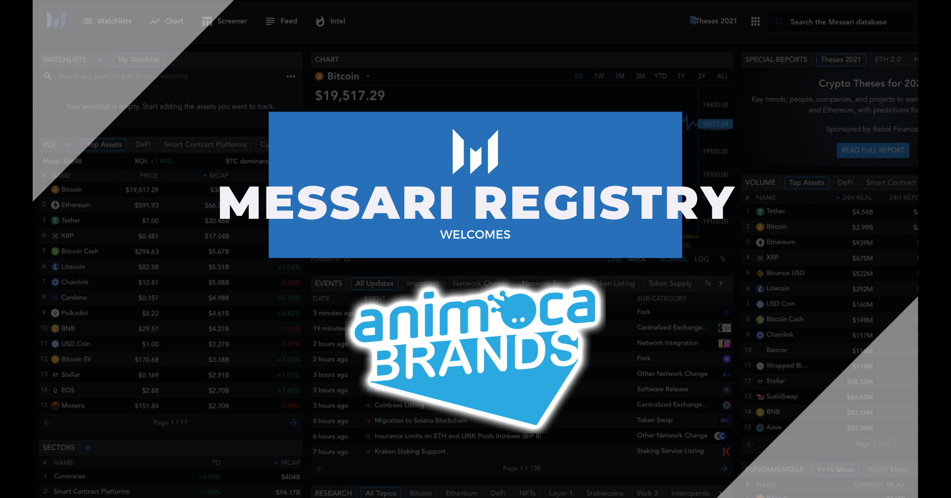 Animoca Brands Joins the Messari Registry | Messari