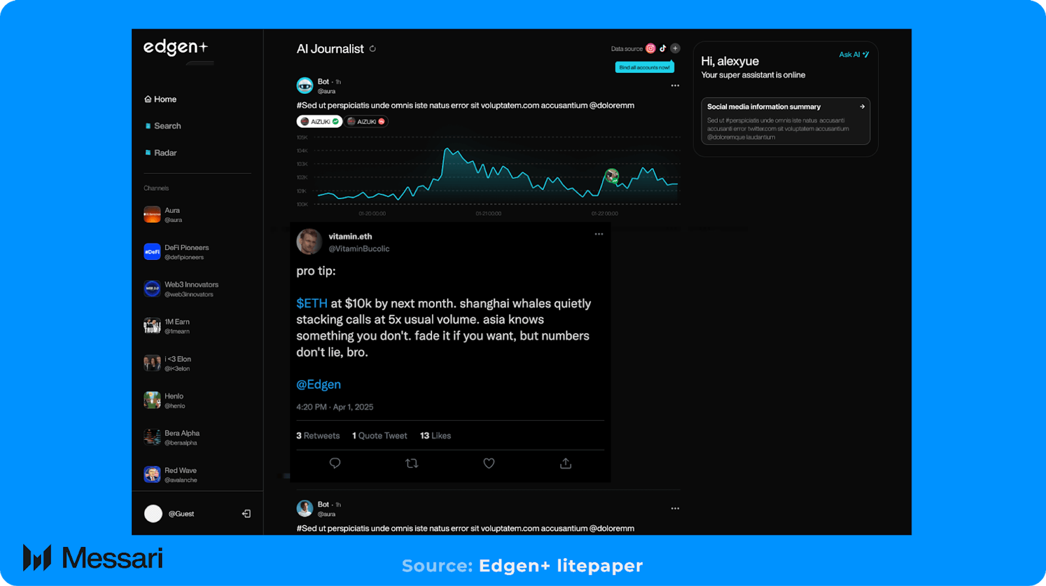 EVG: The Edgen AI Launch | Messari