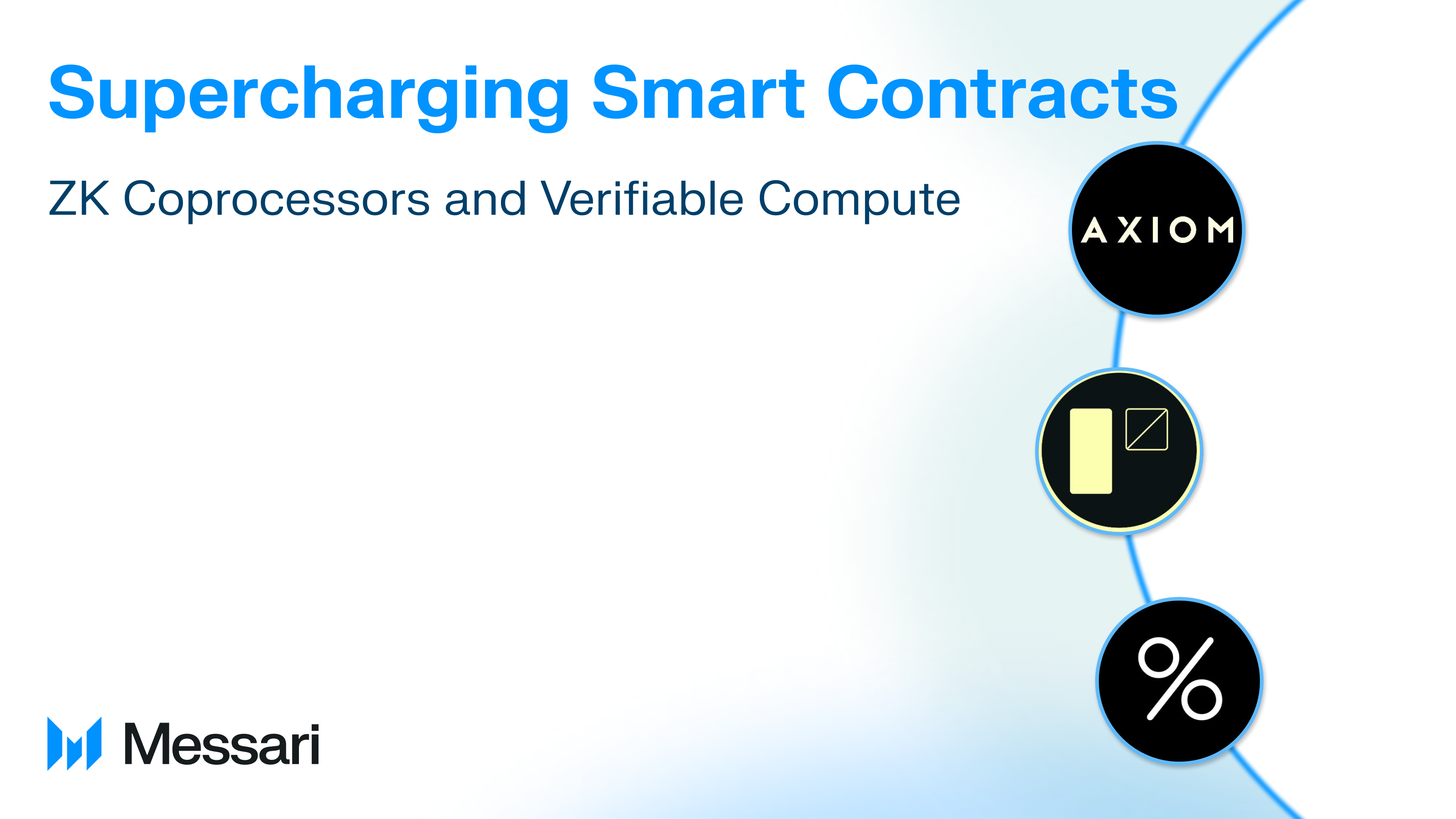 Supercharging Smart Contracts Zk Coprocessors And Verifiable Compute Messari