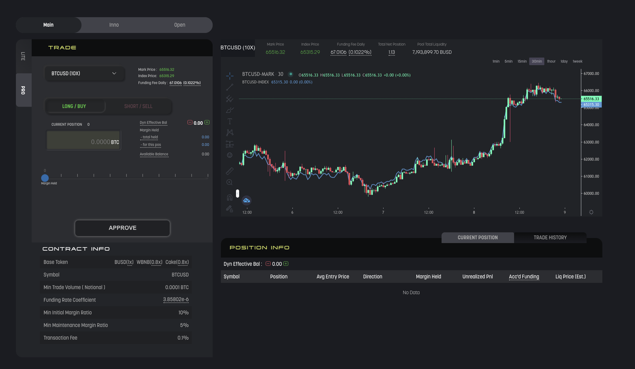 Deri Protocol: The Future of Derivatives and On-Chain Market-Making | Messari