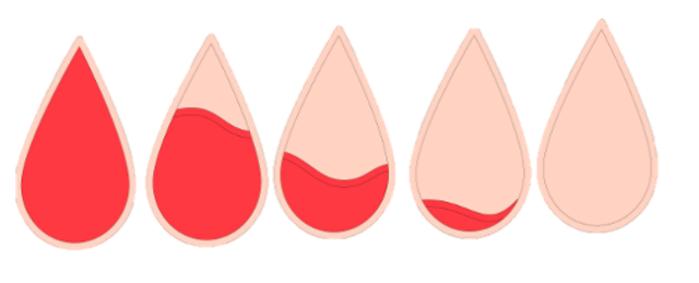 What Does The Colour Of Your Period Blood Mean? | Bloomwell