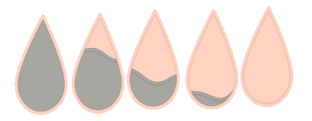 What Does The Colour Of Your Period Blood Mean? | Bloomwell