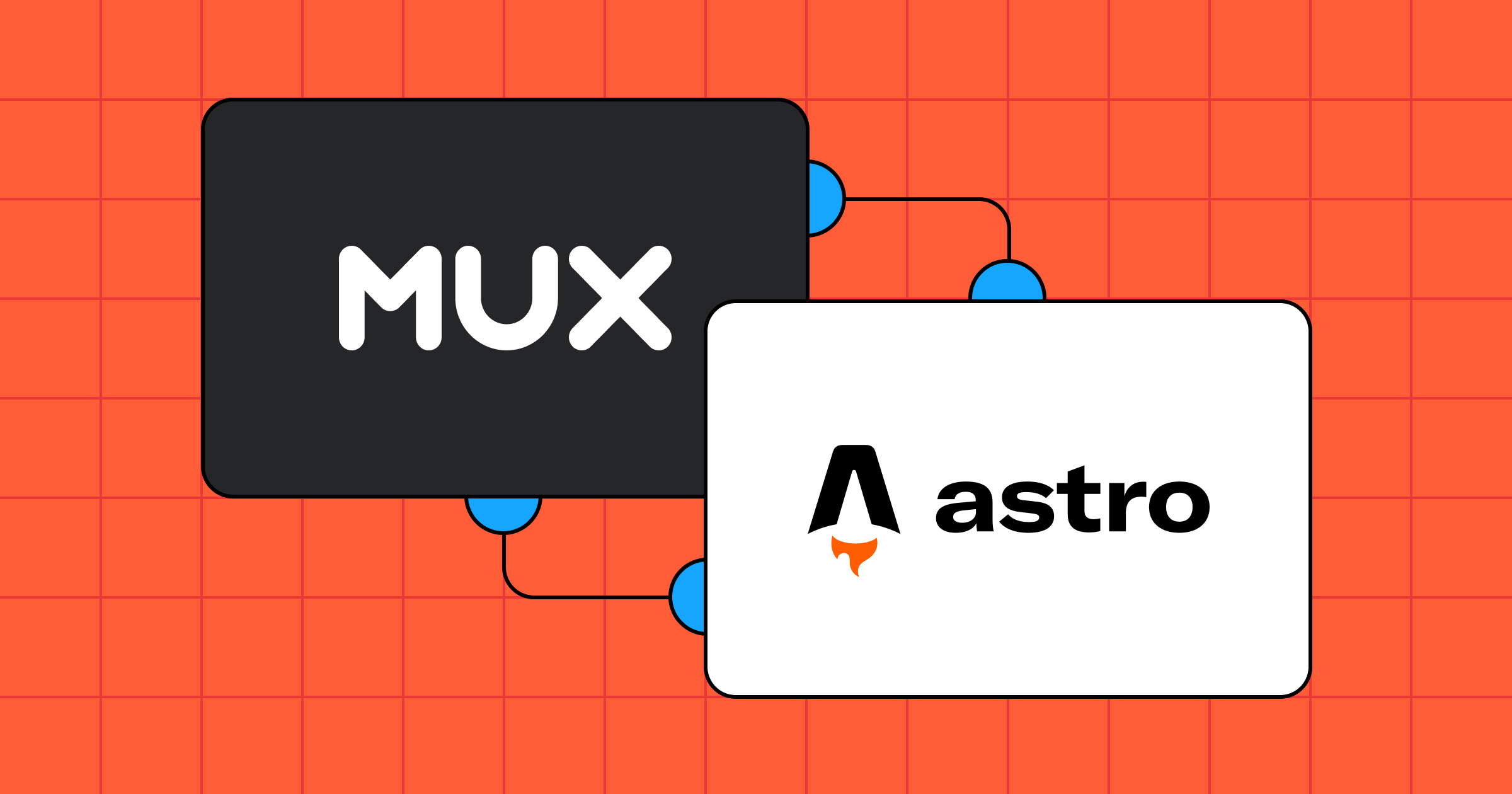 Embed a video player in your Astro applications | Mux