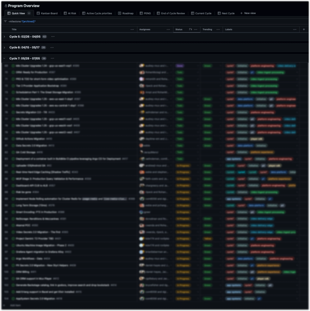 How Mux increased engineering velocity by 50% | Mux