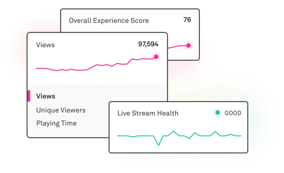 Interactive Live Streaming | Mux