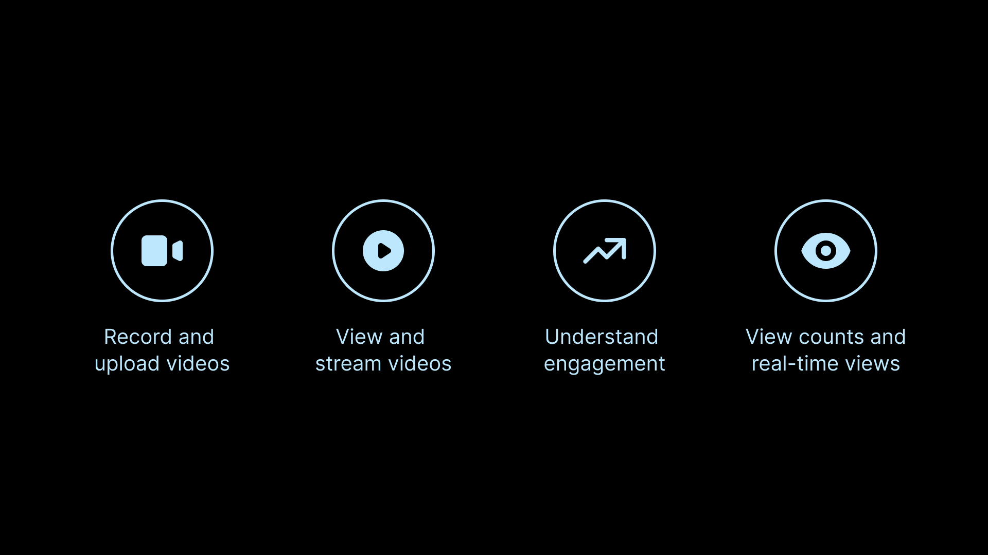 Build a Video-centric Social App with React Native and Firebase | Mux | Mux