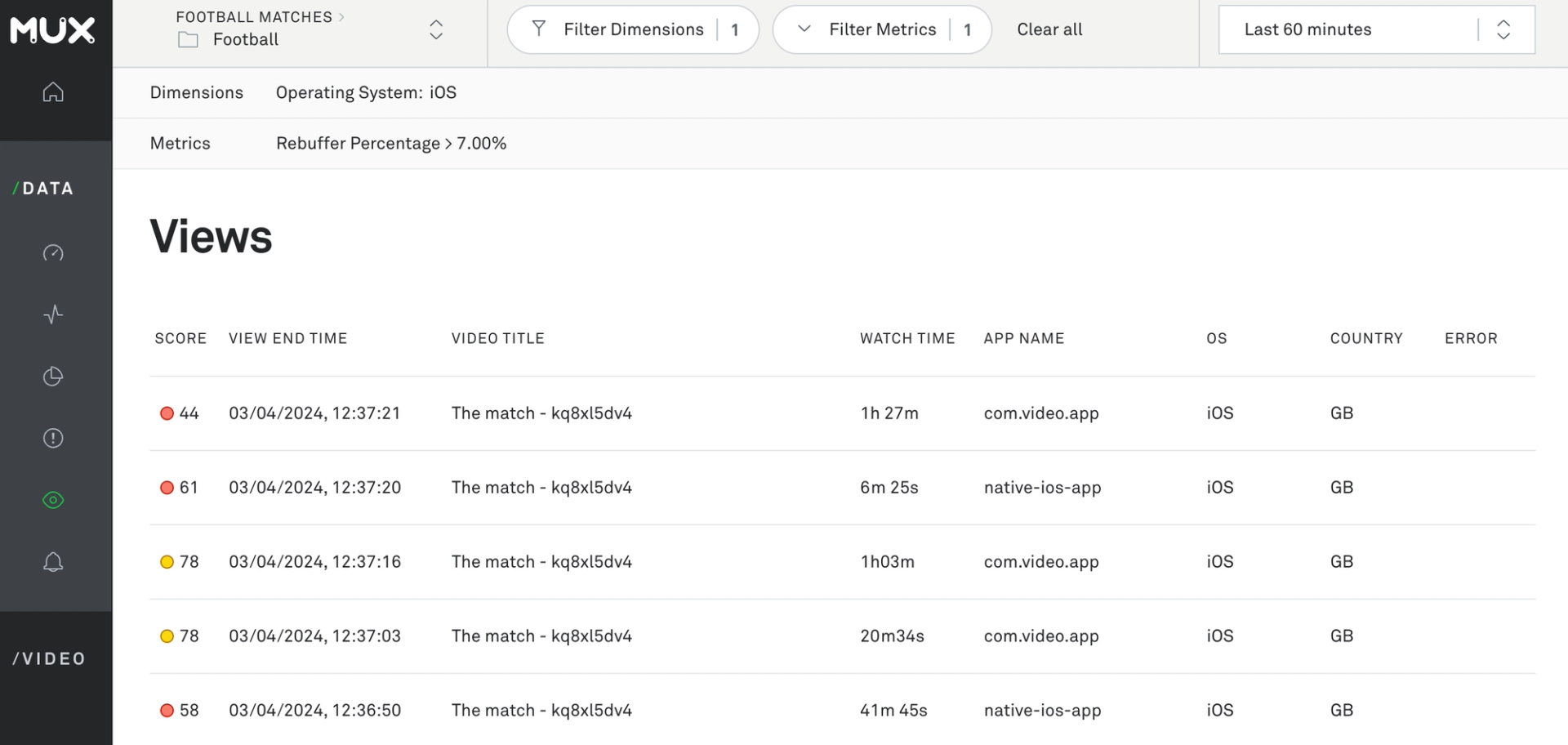 Introducing metrics filtering, the latest Mux Data feature | Mux