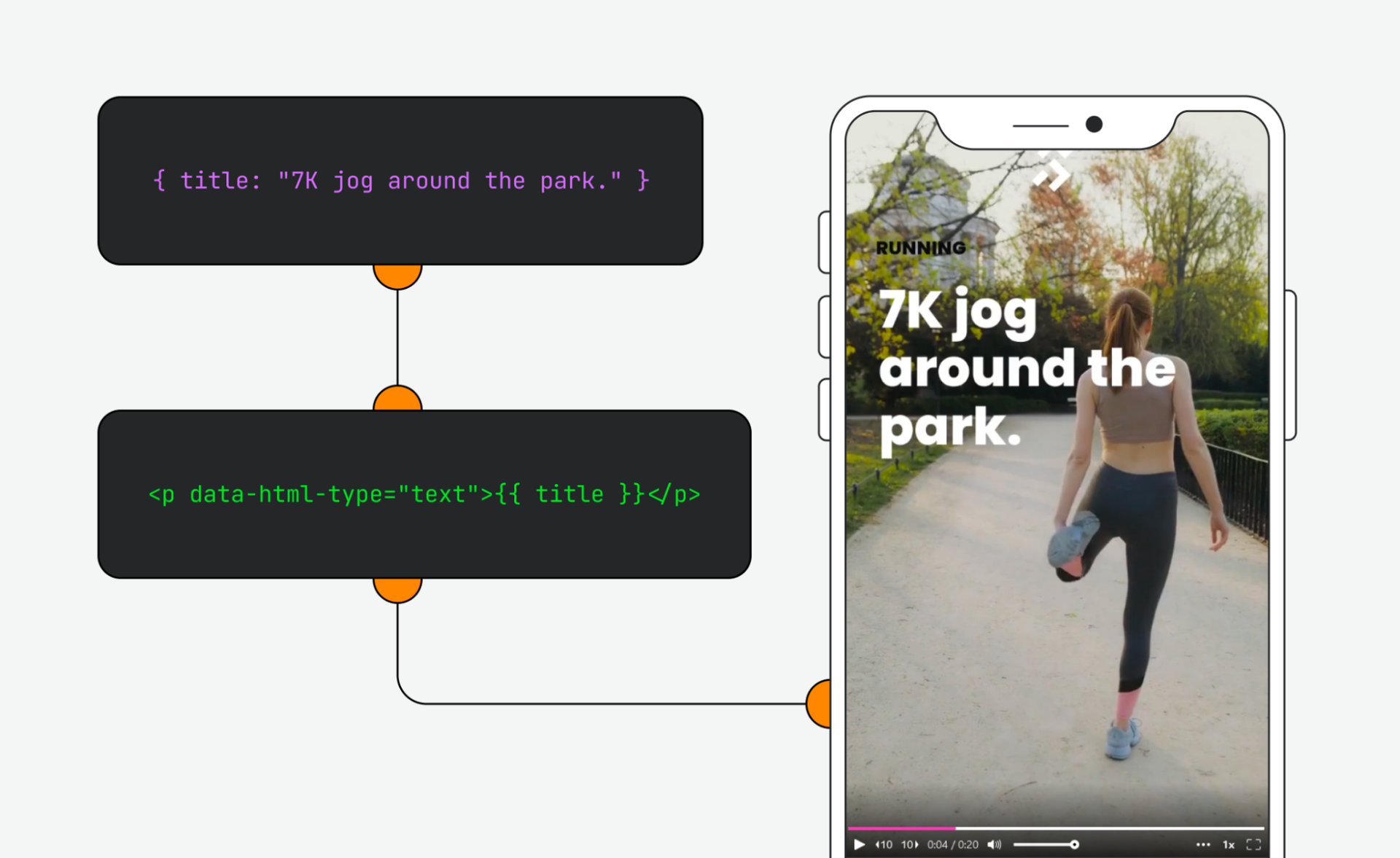 Render video templates on demand with Shotstack and Mux | Mux