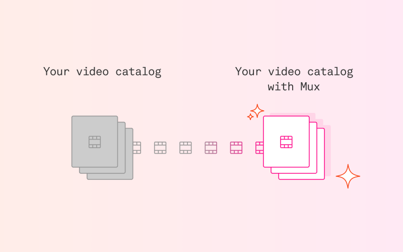 There’s never been a better time to migrate your video catalog | Mux