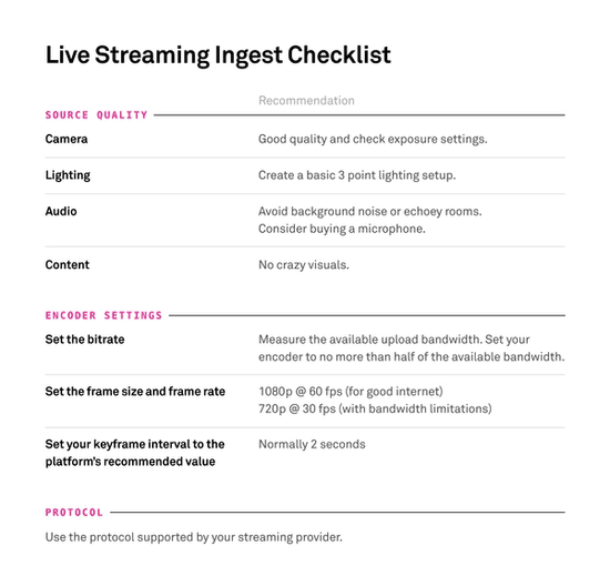 Traversing the First Mile: Considerations for Live Streaming Ingest ...