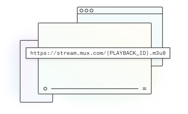 Interactive Live Streaming | Mux