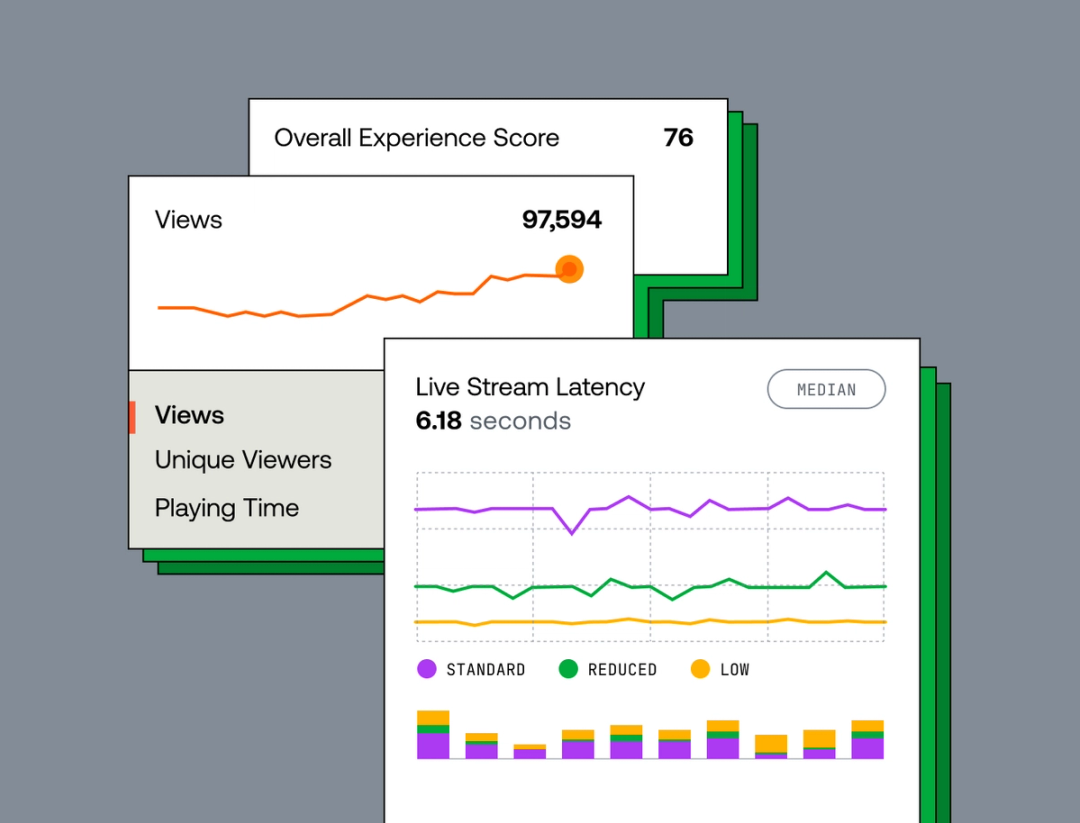 Build low-latency live streaming | Mux
