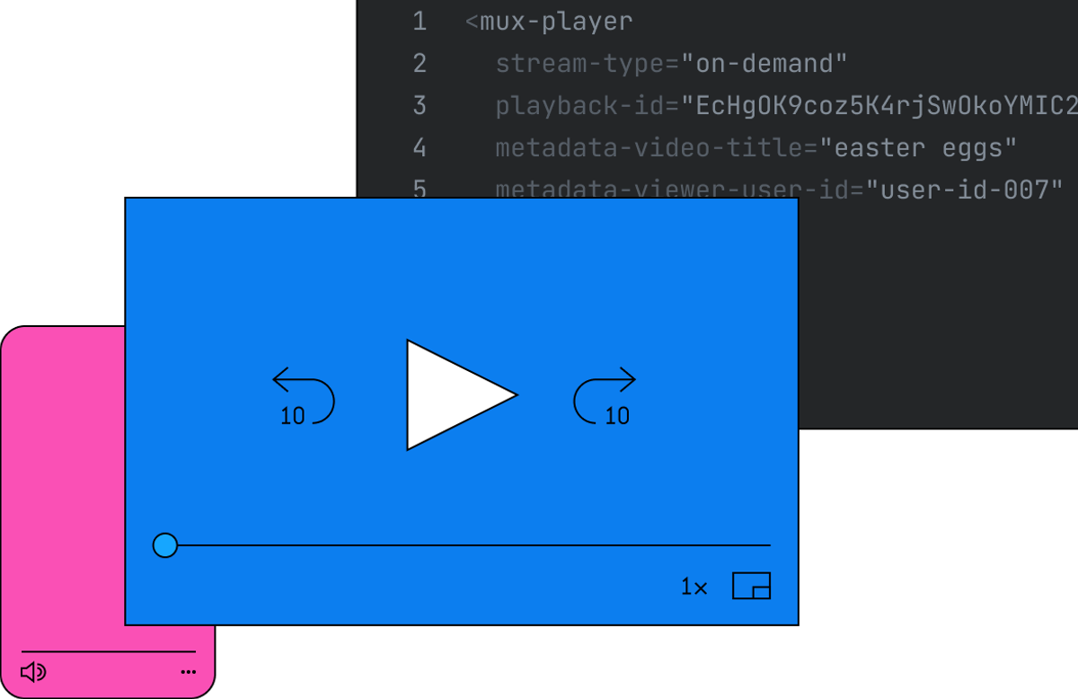 Video for your video platform | Mux