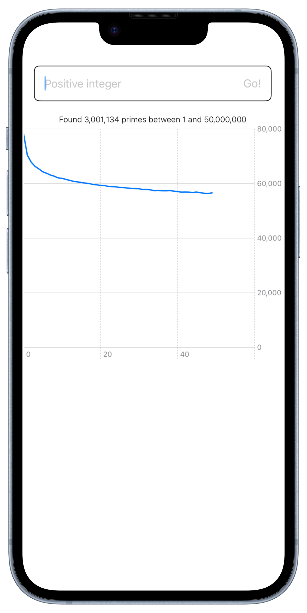Practical Client-side Rust for Android, iOS, and Web | Mux