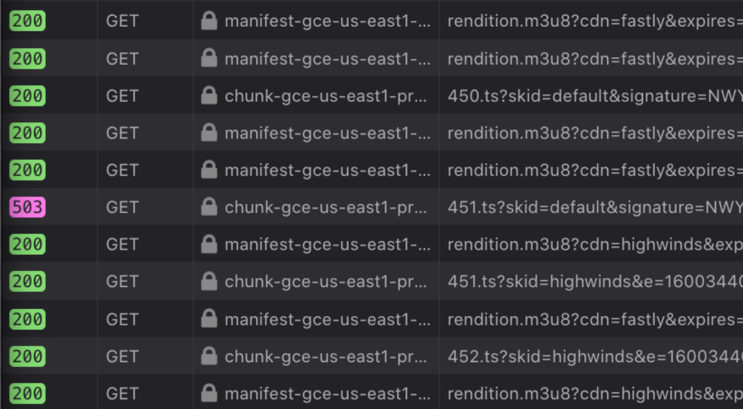 Introducing Mux Python | Mux
