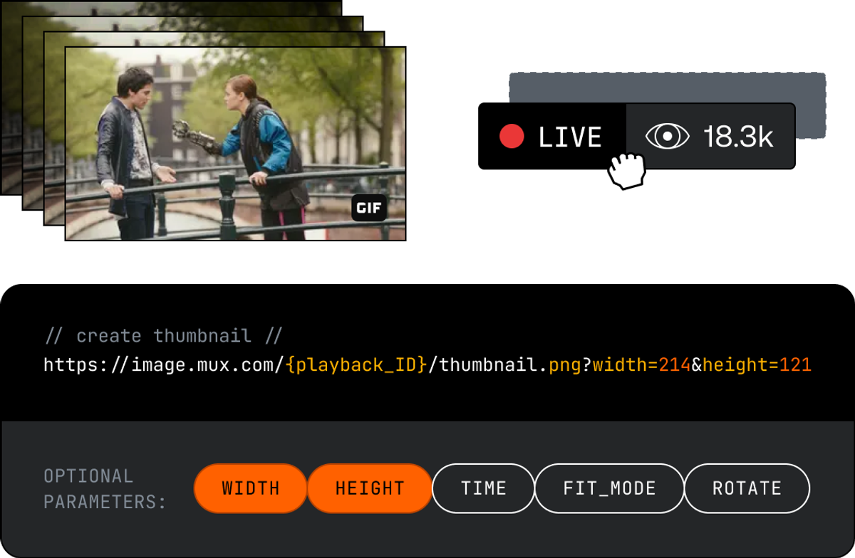Video for user generated content | Mux