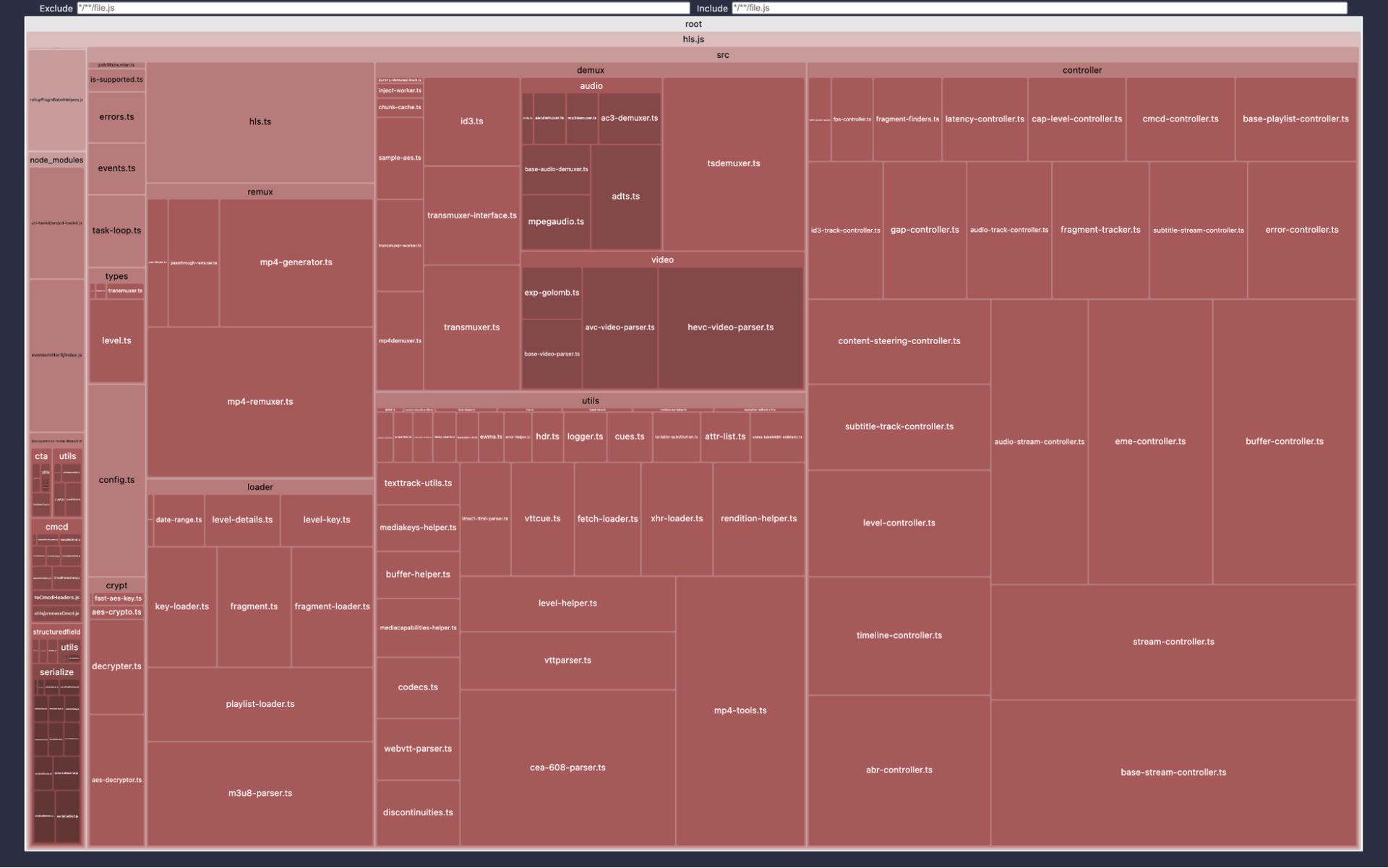 Why does my video player embed load so much JavaScript? | Mux