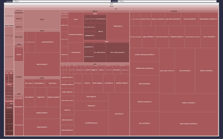 Why does my video player embed load so much JavaScript? | Mux