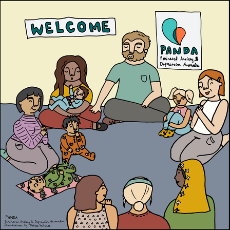 Guide to groups | PANDA