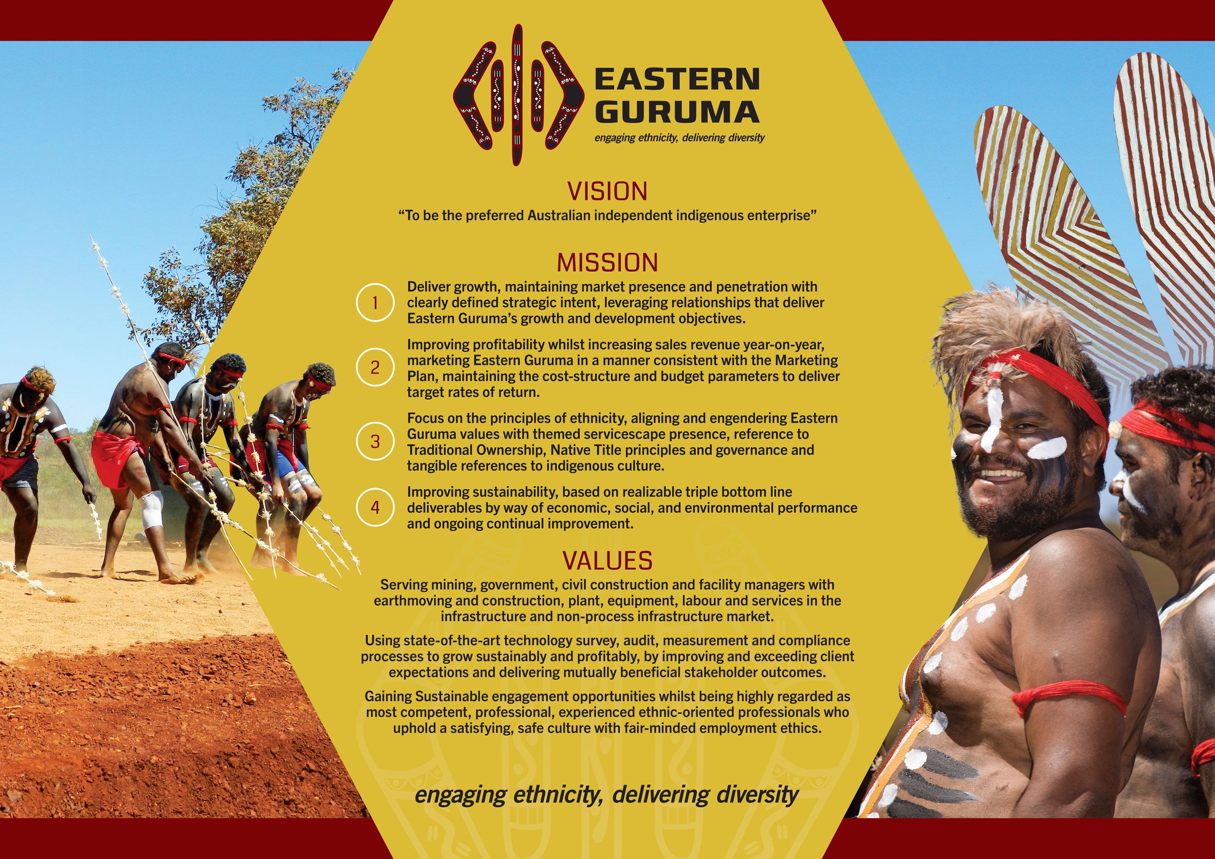 Eastern Guruma - Engaging Ethnicity, Delivery Diversity | Vision ...