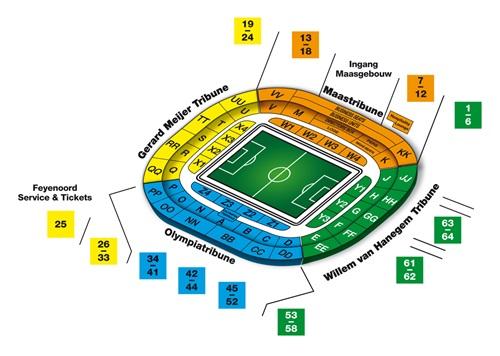 Stadionplattegrond Stadion Feijenoord
