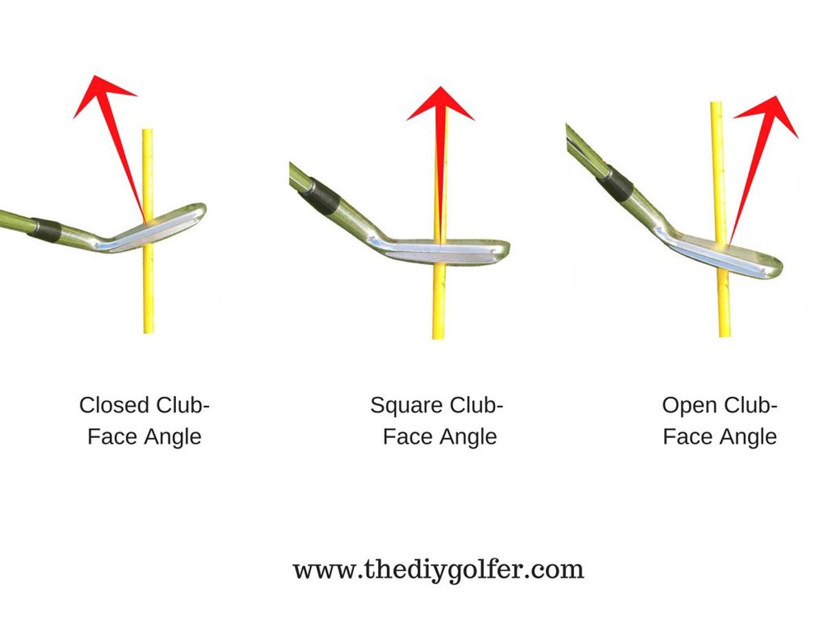 Golf Ball Flight Laws: We Had it All Wrong!