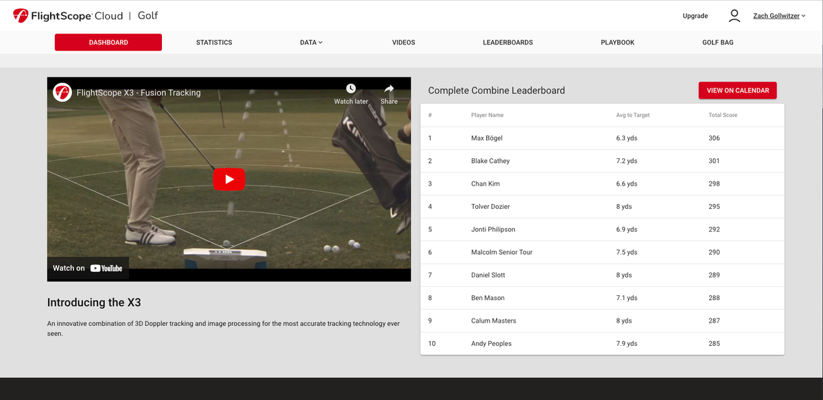Flightscope Mevo Review: Tiny Launch Monitor under $1000