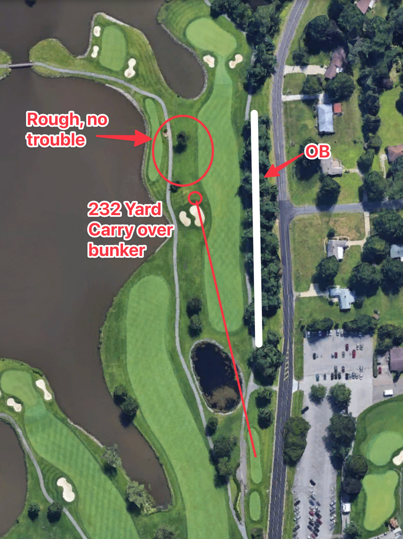 Every Shot Counts: Book Summary, Review, and my Takeaways