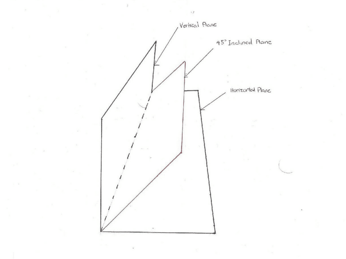 How to Swing on Plane in Golf (and why it matters)